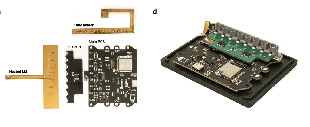 [Preprint] qByte: Open-source isothermal fluorimeter for democratizing analysis of nucleic acids ...